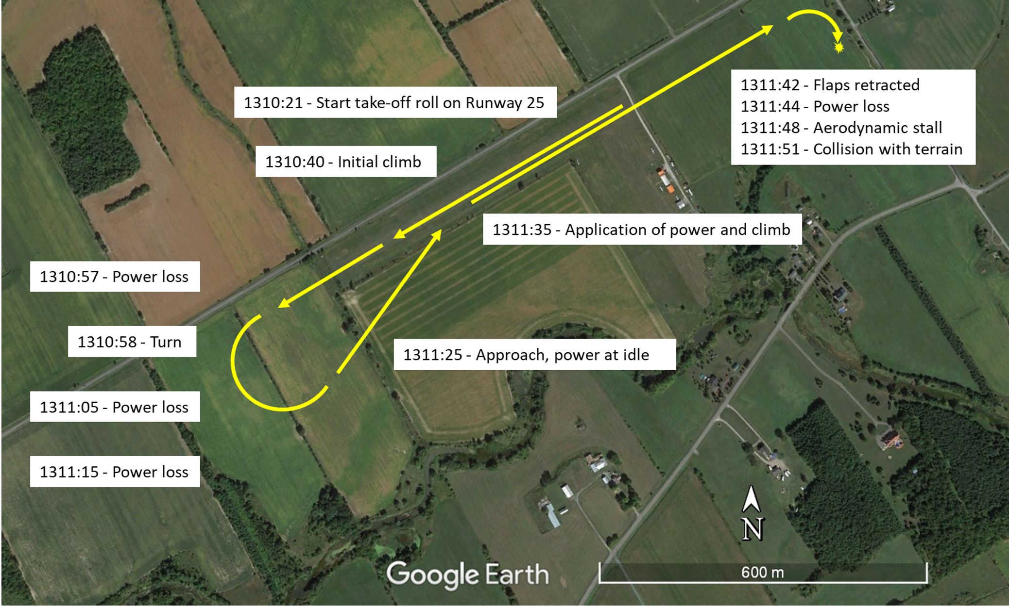 Air transportation safety investigation report A23O0091 - Transportation Safety Board of Canada